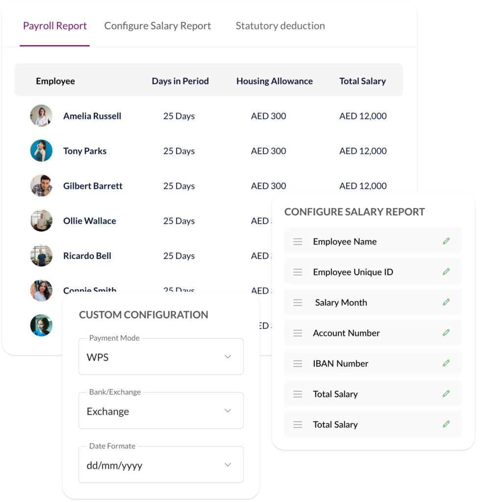 HR Planning And Report Analysis - CipherBizz
