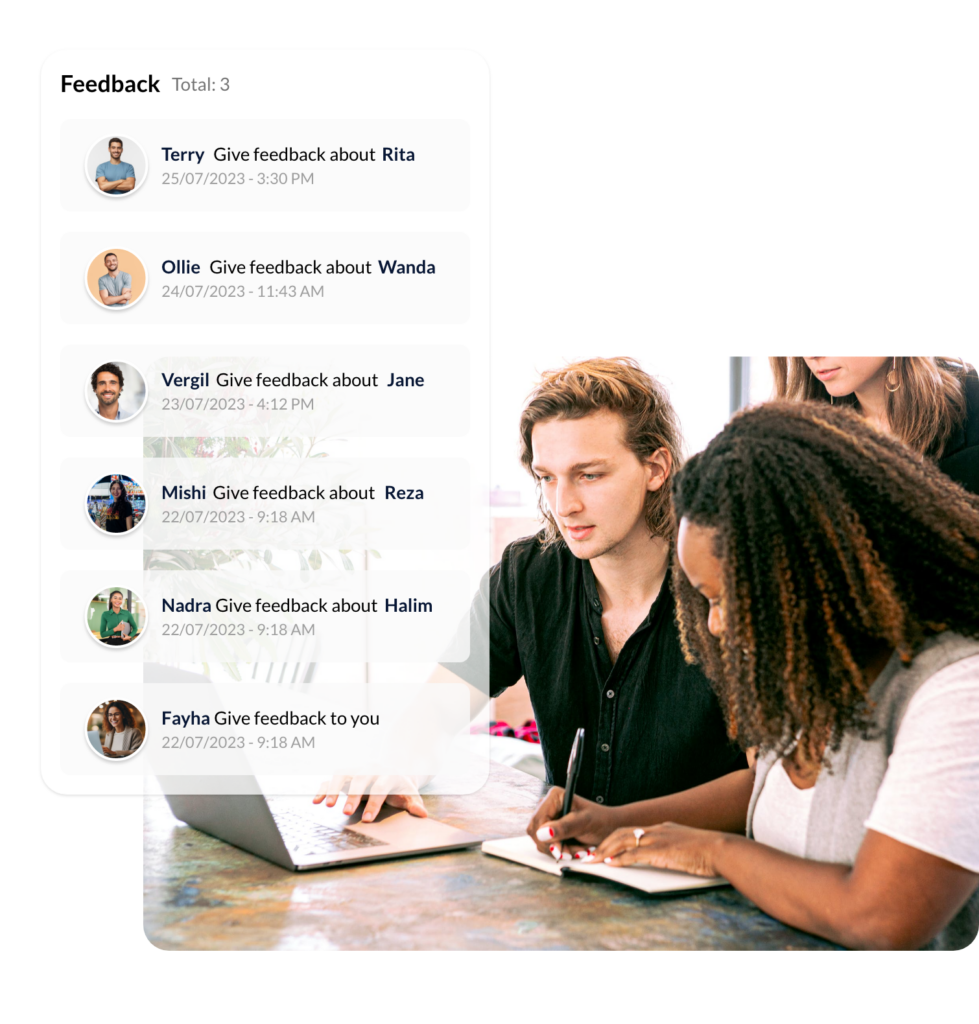 Performance Management - CipherBizz